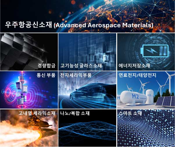 한국항공대학교