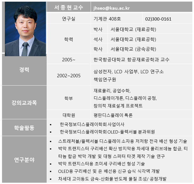 한국항공대학교